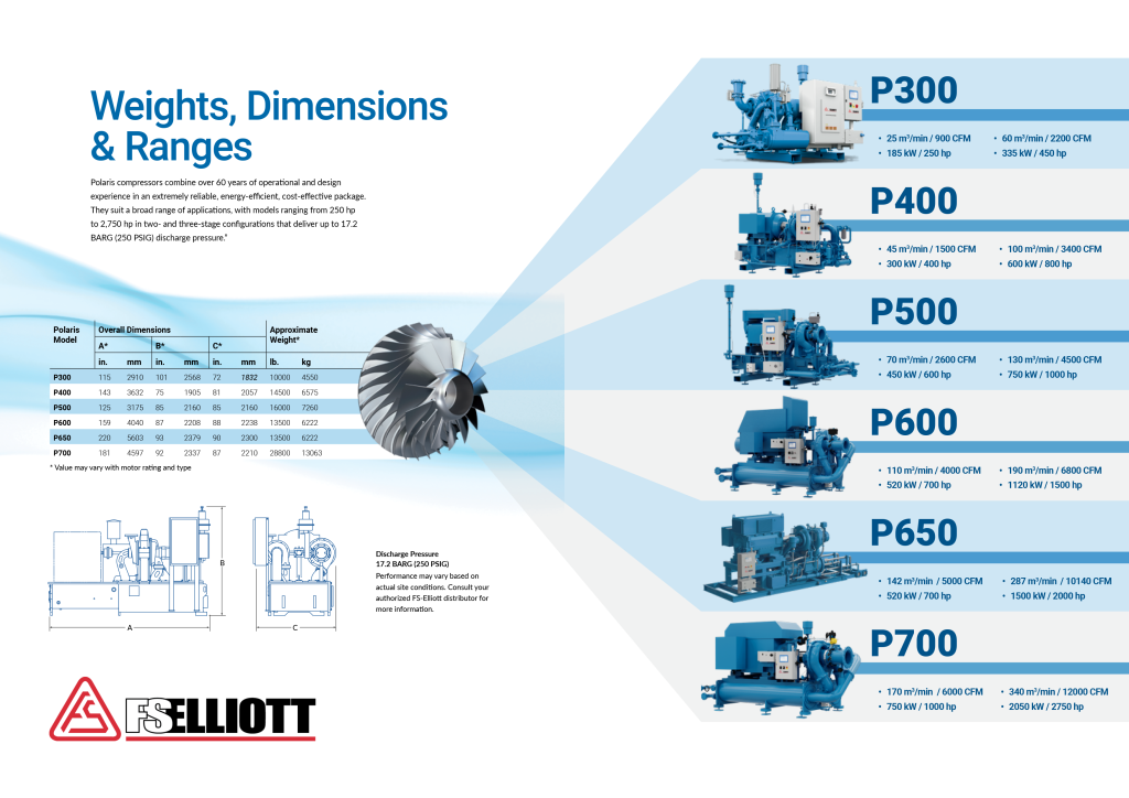 FS-Elliott - Shanghai Deibo Industrial Co., Ltd.